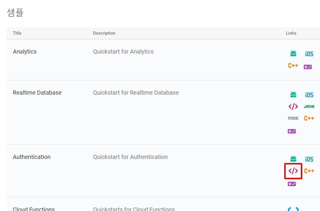 사용 설정됨 상태를 확인한다. 오른쪽 상단의 웹설정을 클릭하면 html에 삽입해야 할 태그가 출력된다.